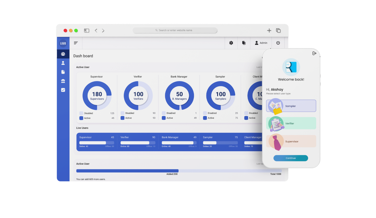 Risk Management System